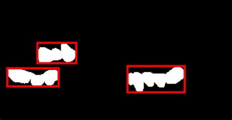 Blob Detection For Feature Extraction Download Scientific Diagram