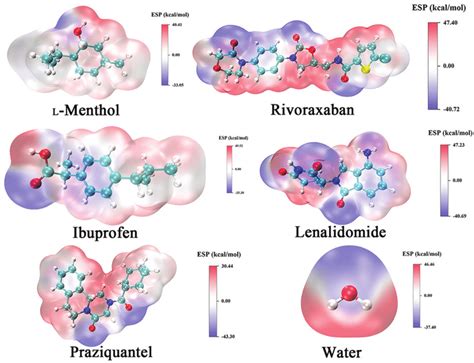 Electrostatic Potential Mapped Onto The 0001 Au Electron Density
