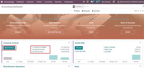 An Overview Of Accounting Dashboard In Odoo ERP