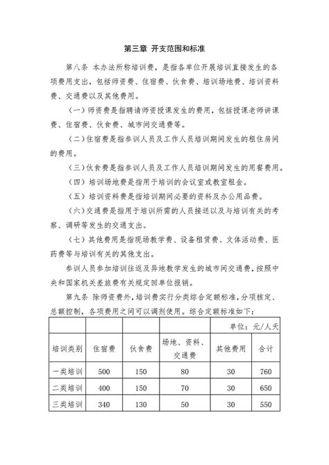 收费依据新红舟红色文化红旗渠精神教育红色培训专题培训乡村振兴研学旅行团建拓展研学旅行红色教育红旗渠红色教育基地 河南新红舟