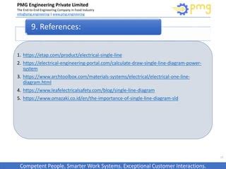 Single Line Diagram Pptx Ppt