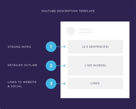 17 Ways To Get More Views On YouTube In 2024