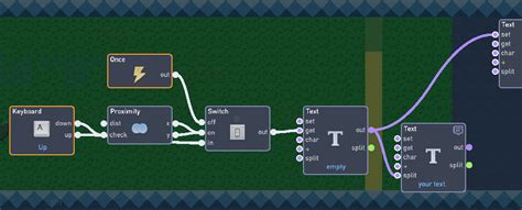 How To Make Character Dialogue When Close Help Requests Flowlab Community