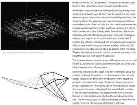 Topology Optimization Parametric House