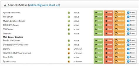 CentOS 7 Web Panel Overview Hostwinds