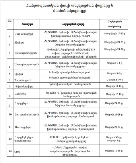 Դպրոցական առարկայական օլիմպիադայի հանրապետական փուլ