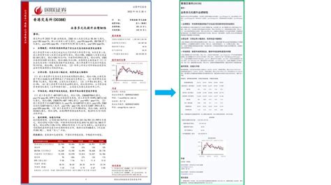 pdf 秒变高质量 markdown 文件，国产开源神器绝了。 csdn博客