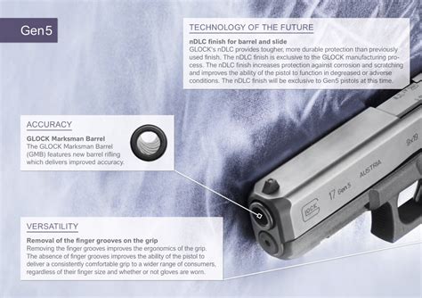 Glock Gen 5 Quick Take Updated Calibremag Ca