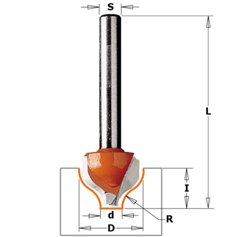 Decorative Ogee Router Bits Woodworking Tools Online Shop Decorative Ogee Router Bits Woodworking Tools Online Shop