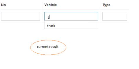 Javascript Autocomplete Display Relevant Data In Autocomplete Window