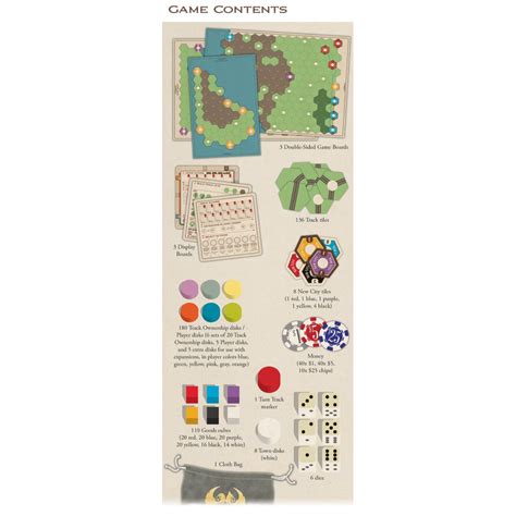 Buy Age Of Steam Deluxe Edition Board Game Eagle Games