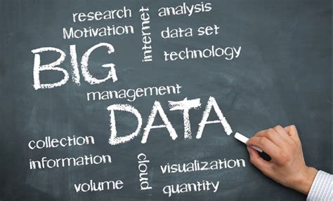 What Is Big Data Research