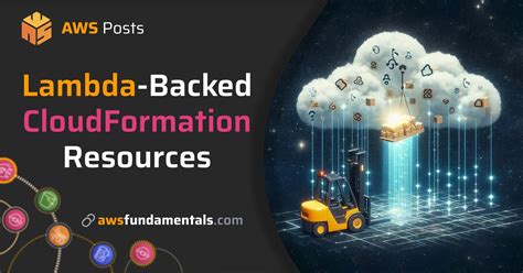 The Limitless Cloudformation Stack With Lambda Backed Resources