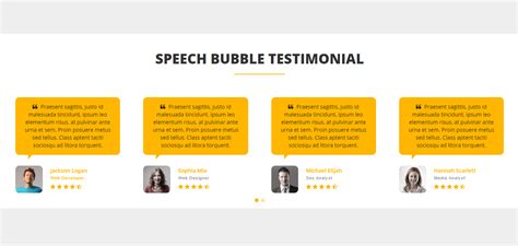 Responsive Bootstrap Carousel By Szthemes CodeCanyon