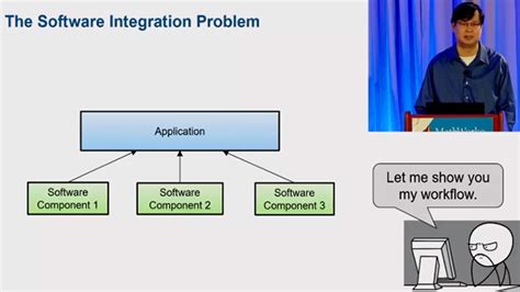 Simulink Design Patterns For Partitioning And Scheduling Matlab