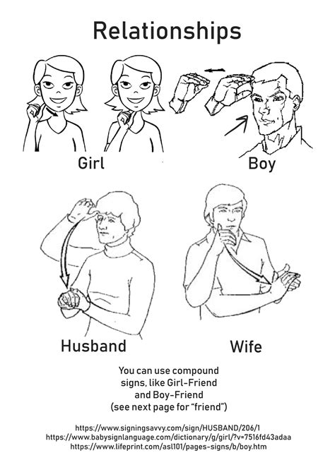 Stars Hide Your Fires Put Together An ASL Packet To Give Out At Sign Language Chart Sign