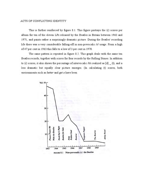 Acts Of Conflicting Identity Pdf Cognition English Language