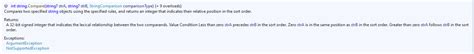 a case insensitive ordinal string comparison with stringcomparison