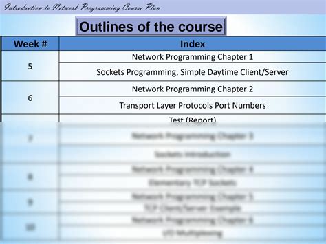 SOLUTION: Lect 1 introduction to network - Studypool