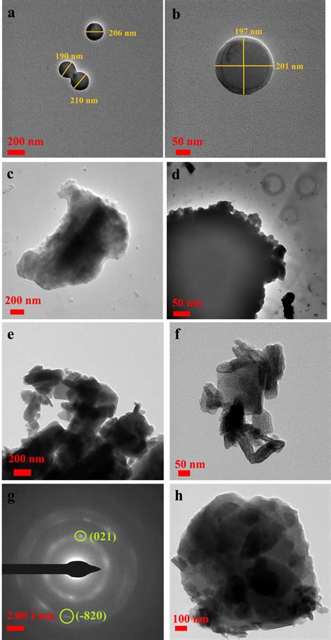 Tem Micrographs For A And B Csd C And D Cszd1 E And F Cszd3