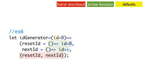 Es6 Uncensored Speaker Deck