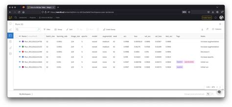 Intro To Mlops Machine Learning Experiment Tracking Weights Biases