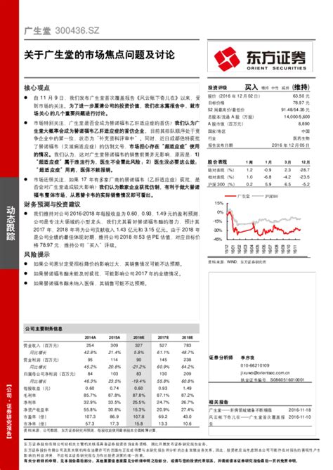 关于广生堂的市场焦点问题及讨论