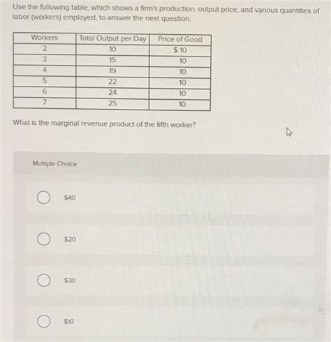 Solved Use The Following Table Which Shows A Firms