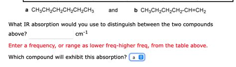 Solved A Ch3ch2ch2ch2ch2ch3 And B Ch3ch2ch2ch2−chch2 What