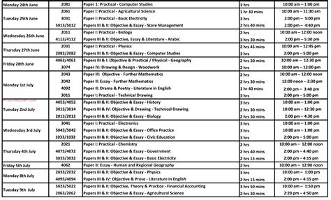 Neco Timetable 2025 2026 Pdf Download June July Updated Timetable For