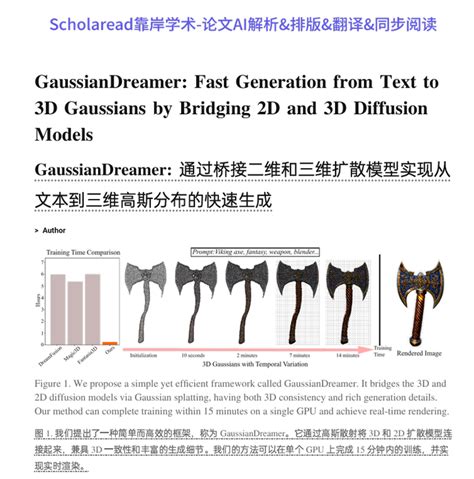 解读cvpr2024 3dgs论文分享gaussiandreamer Fast Generation From Text To 3d