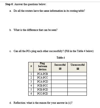 Introduction You Are Given A Packet Tracer File With Chegg