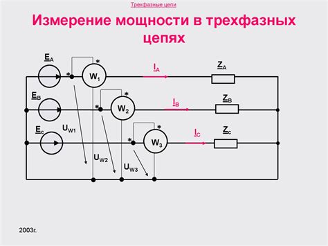 Трехфазные электрические цепи - презентация онлайн