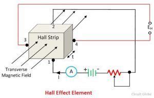 What Is Hall Effect Transducer Definition Principle Applications Circuit Globe