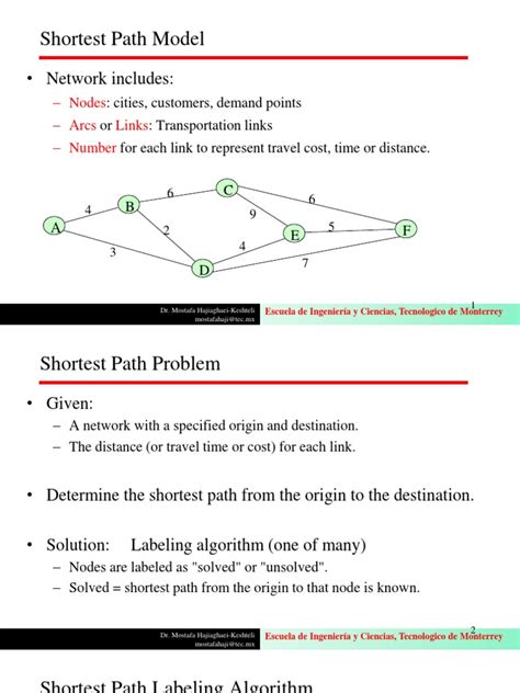 06 3 Spm Lecture And Assignment Pdf Computer Programming