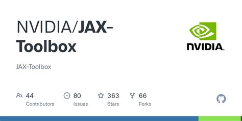 Pulse · Nvidiajax Toolbox · Github