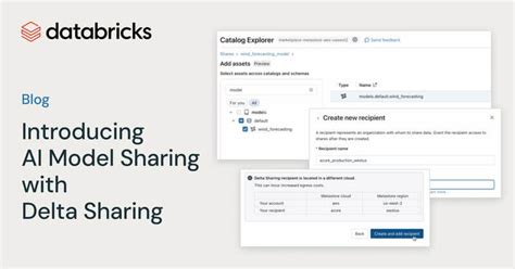 Asserting Ga Of Ai Mannequin Sharing Codesanitize