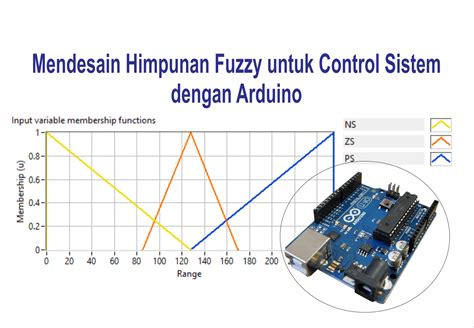 Tutorial Arduino Simulasi Mengakses Lcd 16x2 I2c Proteus 8