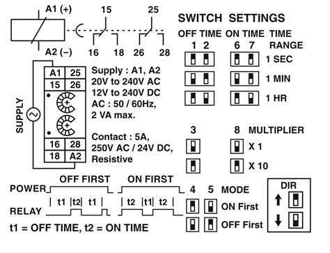 selec 800xc cyclic timer with unequal on off time instruction manual