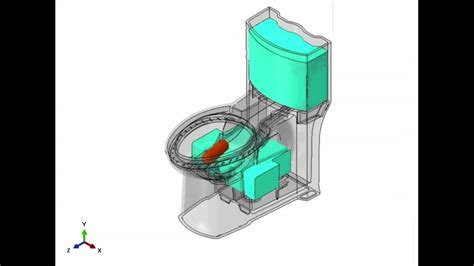 Mindmesh Inc On Linkedin Cfd Simulations Fsi Modeling Fluid Cfd