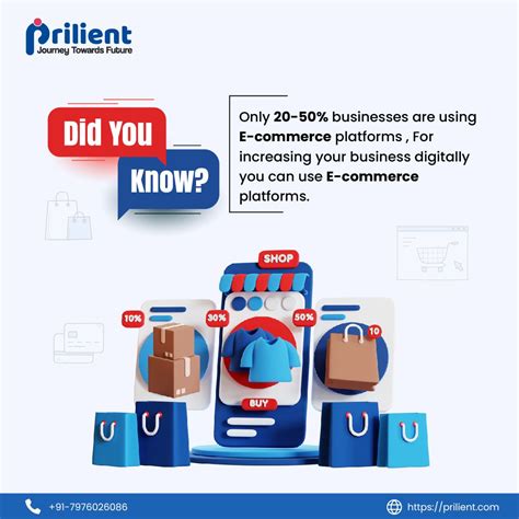 Prilient Technologies Pvt Ltd On Linkedin Ecommerce Marketing