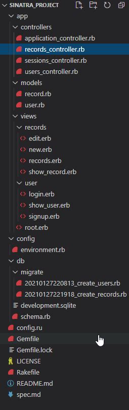 Mvc Based Sinatra Web Application By Benjamin Cheng Medium