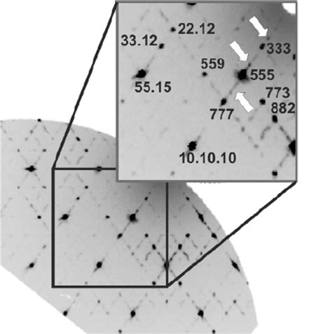 Reciprocal Diffraction Space Section 110 Reconstructed From The
