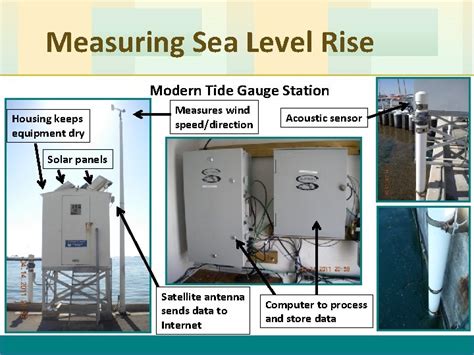 Measuring Sea Level Change Measuring Sea Level Change