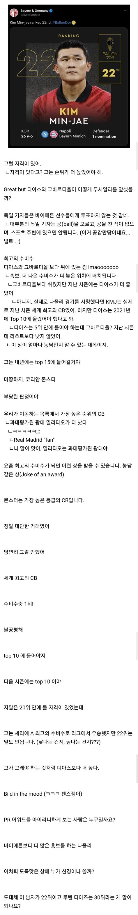 발롱도르 22위 김민재 해외 반응 유머이슈 꾸르