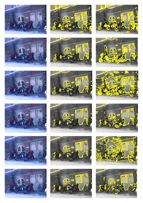 Comparison On Blurred Images Here Boundaries Of The Detected Blobs Are