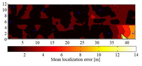 Distribution Of Mean Localization Error In The Area Download