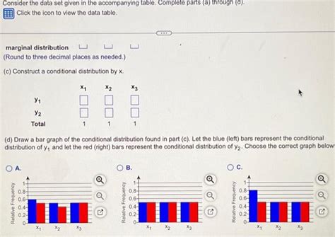 Solved Consider The Data Set Given In The Accompanying Chegg