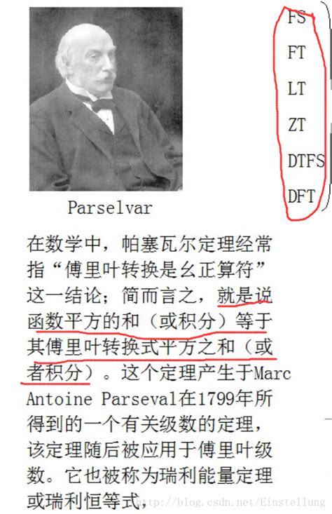 第三章：31 正交函数集合 Csdn博客