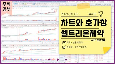 주식ㅣ20240102 셀트리온제약ㅣ실시간 차트와 호가창 With 프로그램 Youtube